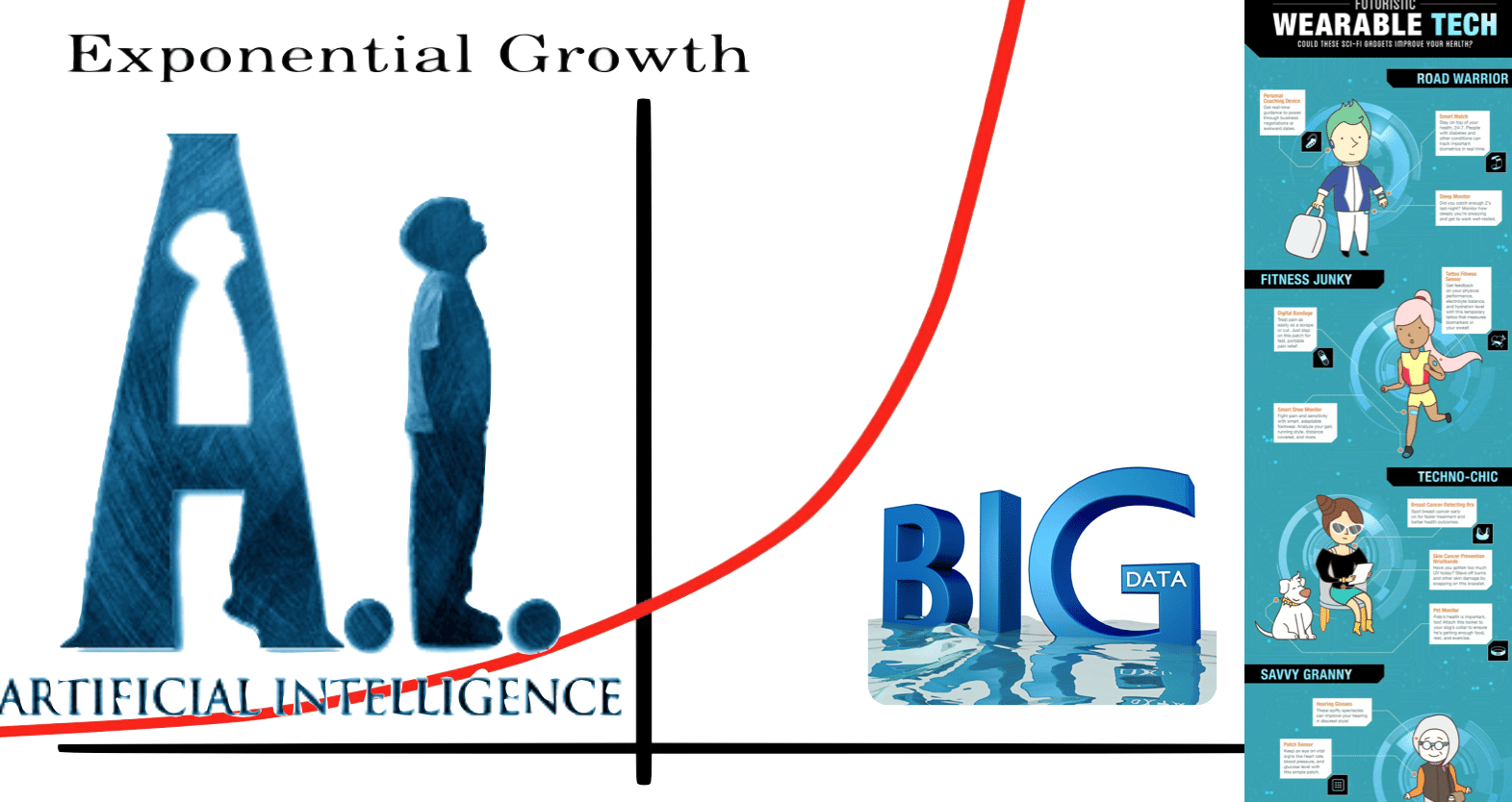 Short video: understanding exponentiality in a digital society ...