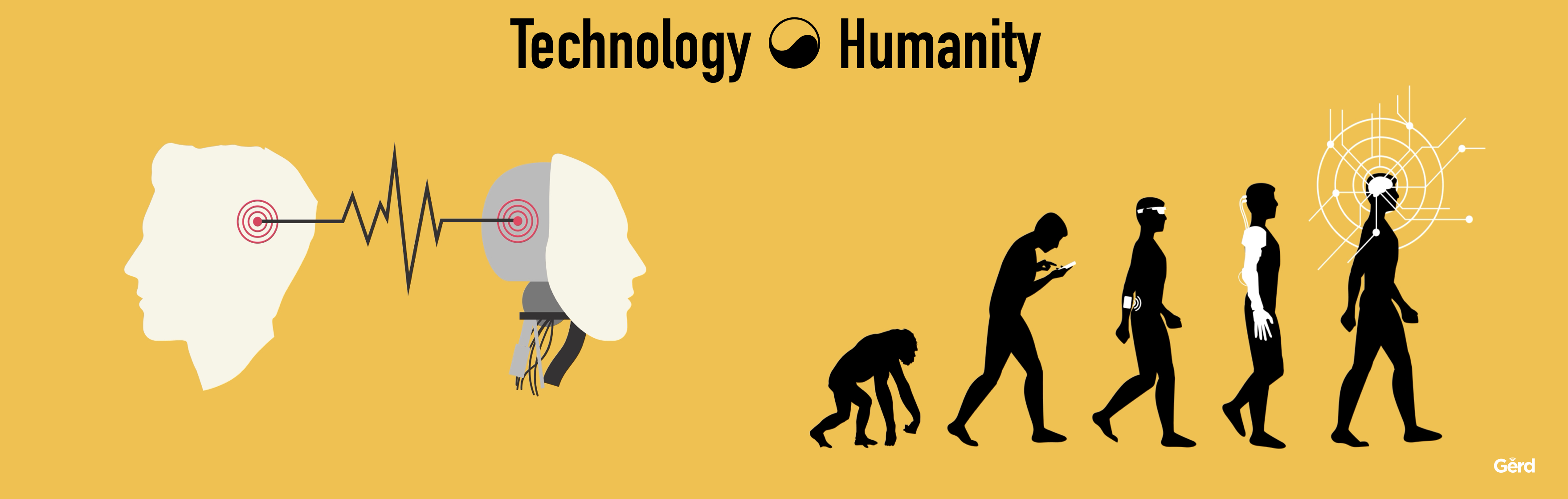 » Technology and Humanity The Future Gerrd Leonhard WIDE FORMAT # ...