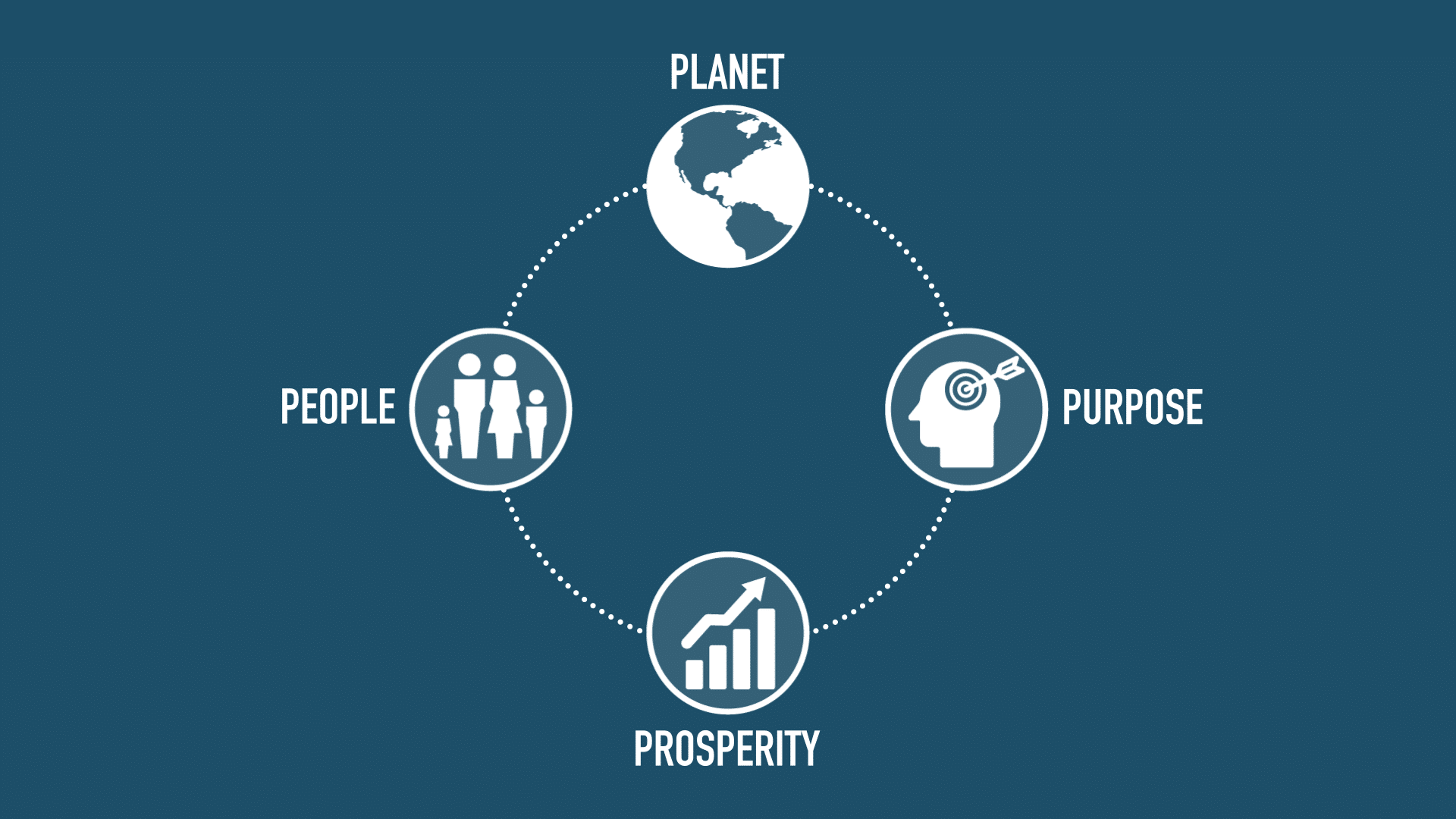 » Capitalism needs to evolve says Patagonia CEO [Gerd Leonhard Futurist ...